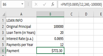 How to Solve Problems Involving Reducing Balance Loans | Study.com