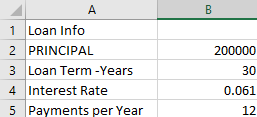 Quiz & Worksheet - Reducing Balance Loans | Study.com