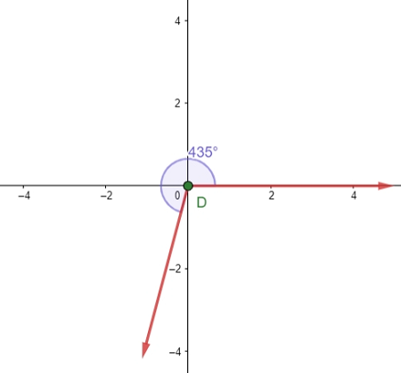 Sketching an Angle in Standard Position Practice | Precalculus Practice ...