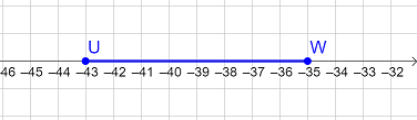 Finding the Midpoint of a Number Line Segment Using Integers Practice ...