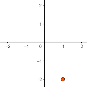 Plotting and Labeling a Point in the Coordinate Plane Practice ...