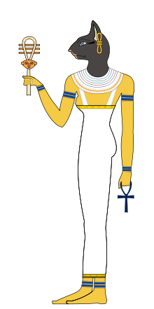 Gods of Ancient Egypt: Lesson for Kids | Study.com