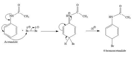 Draw the mechanism for the following reaction. From acetanilide to 4 ...