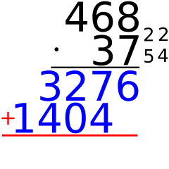 Multiplying Binomials | Overview, Methods & Examples - Lesson | Study.com