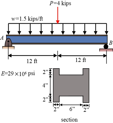 Simple Beam - The Best Picture Of Beam