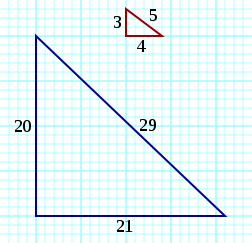 Area of Triangles & Rectangles | Formula, Calculation & Examples ...