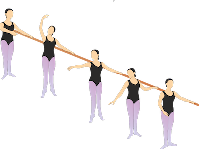 Flashcards - Ballet Terms Vocabulary & Flashcards | Study.com