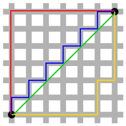 Taxicab Geometry | Definition, Formula & Examples - Lesson | Study.com