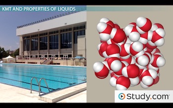 Kinetic Molecular Theory | Definition, Assumptions & Examples - Lesson ...