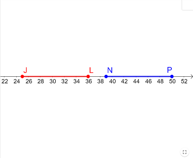 Determining if 2 Line Segments on a Number Line are Congruent Practice ...