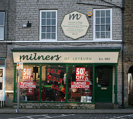 Fenestration | Definition, Function & Design - Lesson | Study.com