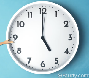 Telling Time: Lesson for Kids - Lesson | Study.com