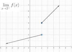 GACE Mathematics Test I (022) Prep - Practice Test Questions & Final ...