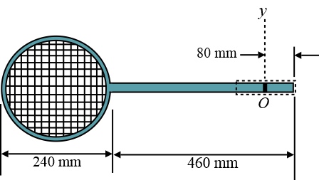 A badminton racket is constructed of uniform slender rods bent into the ...
