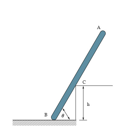The uniform pole AB has a mass of 10 kg and a length of 300 mm. It ...