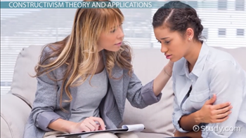 Constructivism in Psychology | Overview, Theory & Applications - Lesson ...