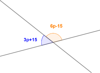 Linear Pair Geometry