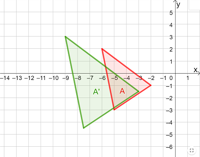 Dilating a Figure Practice | Geometry Practice Problems | Study.com