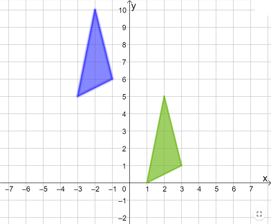 Translating a Polygon Practice | Geometry Practice Problems | Study.com