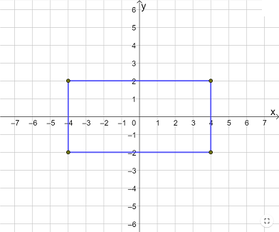 Finding the Area of a Rectangle Practice | Algebra Practice Problems ...