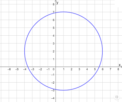 Graphing a Circle from its Standard Equation Practice | Geometry ...