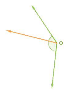Constructing an Angle Bisector Practice | Geometry Practice Problems ...