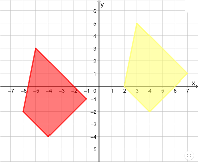 Translating a Polygon Practice | Geometry Practice Problems | Study.com