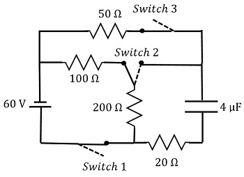 AP Physics 2 Textbook - Practice Test Questions & Final Exam | Study.com