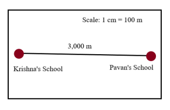 Finding Lengths Using Scale Models Practice | Geometry Practice ...