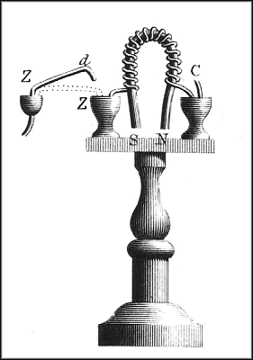 Electromagnet | Definition, Parts & Uses - Lesson | Study.com