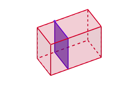 Identifying Horizontal & Vertical Cross Sections of Right Rectangular ...