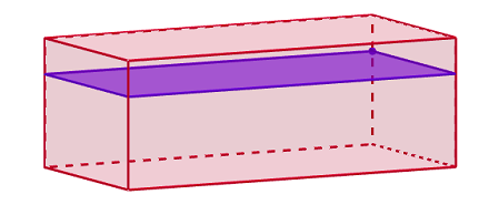 Identifying Horizontal & Vertical Cross Sections of Right Rectangular ...