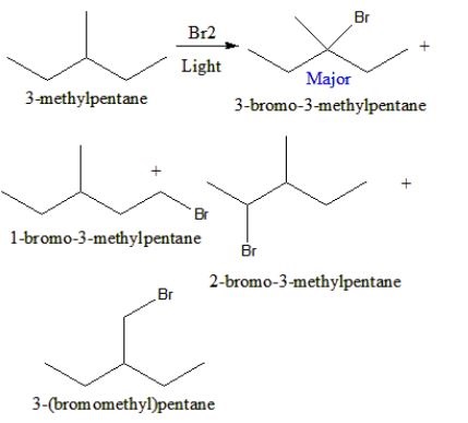 1. Draw the major monobromination product when the following alkane is subjected to radical ...