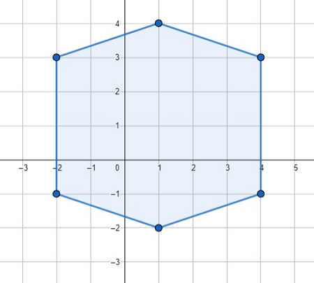 Drawing & Identifying a Polygon in the Coordinate Plane Practice ...