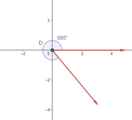 Sketching an Angle in Standard Position Practice | Precalculus Practice ...