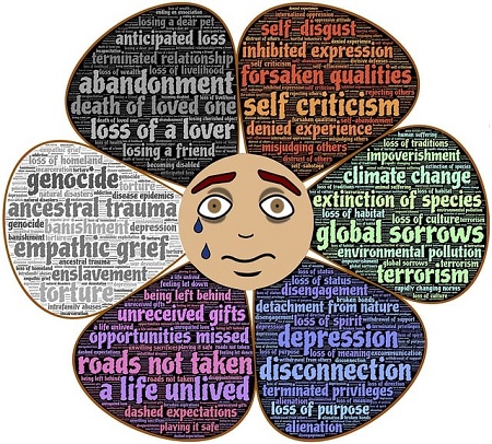 Trauma-Informed Care: Theories, Methods and Approaches | Study.com