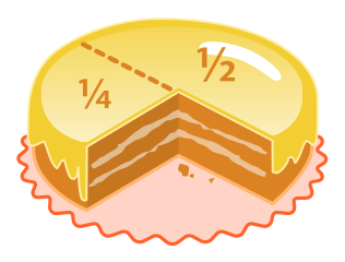 Adding & Subtracting Fractions with Unlike Denominators - Lesson ...