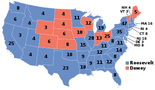 The 1944 Presidential Election | Overview & Results | Study.com