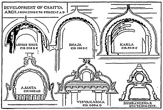 Pallava Art & Architecture: Style, Arches & Temples | Study.com