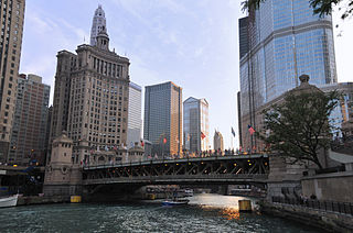 Chicago's Michigan Avenue Bridge: History & Sculptures | Study.com