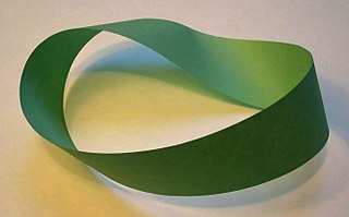 Mobius Strip Activities | Study.com