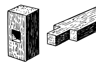 Early American Furniture | Style, Characteristics & History | Study.com