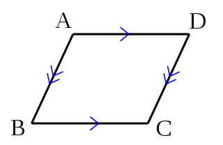 Types of Basic Shapes in Geometry | What are Basic Geometric Shapes ...