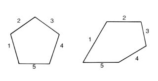 Sum of Interior Angles of a Pentagon | Formula & Measurement - Lesson ...