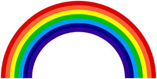 Concentric Circles | Definition, Pattern & Examples - Lesson | Study.com