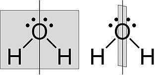 Chiral Molecule Definition & Examples | Study.com