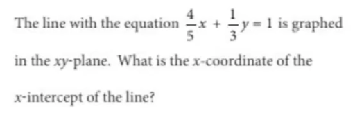 Functions - Standard Form: Study.com SAT& Math Exam Prep - Lesson ...