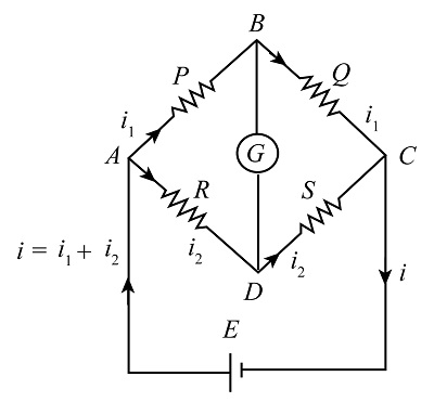 What is a post-office box (in physics) and what are its applications ...