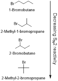 Write The Isomers Of Compound Having Formula C4h9br