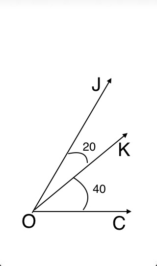 Using Angle Addition Practice | Geometry Practice Problems | Study.com